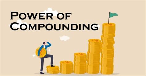 Image result for Compounding Growth