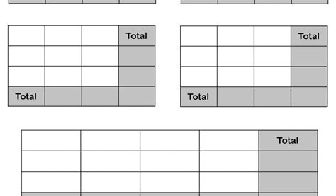 Image result for Frequency Table Worksheet