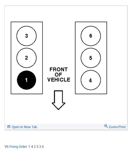 Image result for Engine Sputter Sound Effect