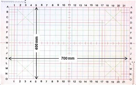 Image result for Grid Area Reference System
