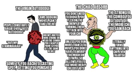 Image result for Roblox Shindo Life Exploit