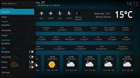 Image result for Open Meteo API