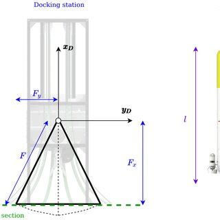 Image result for Geometry Simplification