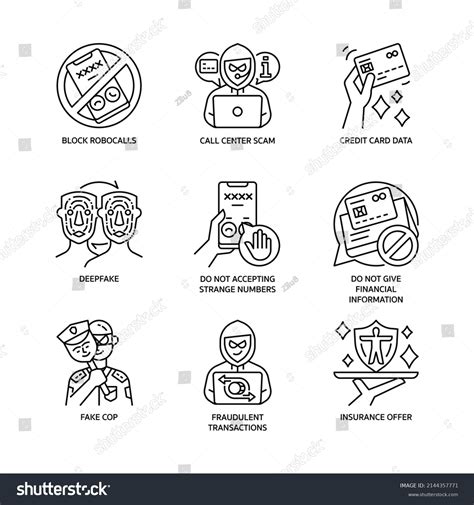 Image result for Scam Call Logo