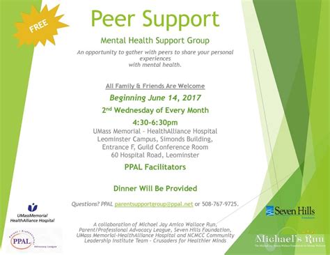 Image result for Peer Support Community Partners