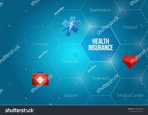 Image result for Medical Insurance