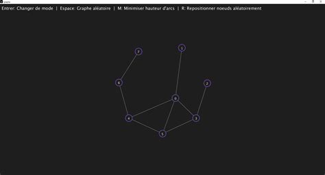Image result for Force Directed Graph Real-Time