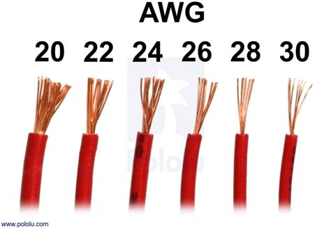 Image result for 18 AWG Stranded Wire