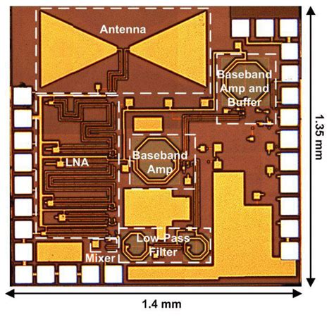 Image result for Wireless Synchronization Devices