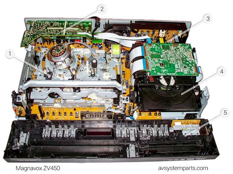 Image result for LG RC897T Problems