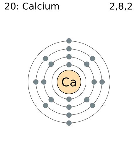 Image result for Calcium Oxide Bohr-Rutherford Model