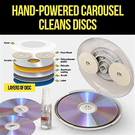 Image result for CD DVD Disc Repair Kit System