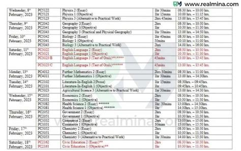Image result for WAEC Exam Timetable