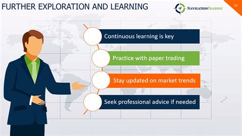 Image result for Call Option Basics