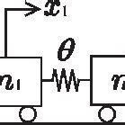 Image result for Two Mass Spring Fixed Animation