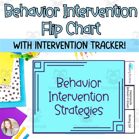 Image result for Behavior Intervention Strategies