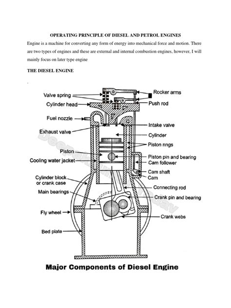 Image result for How Does a Diesel Engine Run