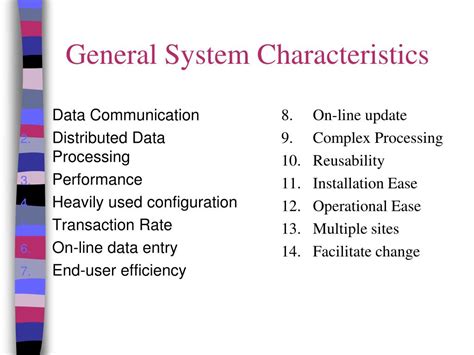 Image result for PMS System
