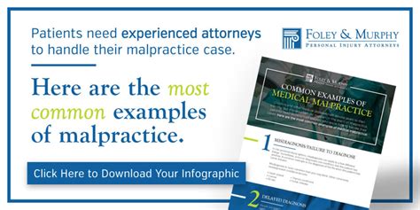 Image result for Examples of Malpractice