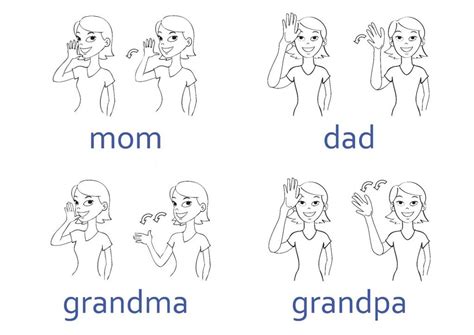 Image result for Sign Language Chart for Kids