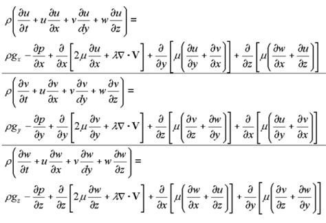 Image result for Navier-Stokes Equation Example