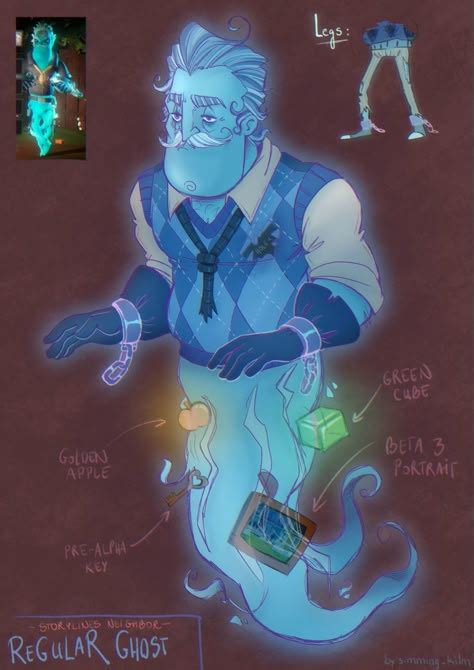 Image result for Hello Neighbor Crow Man