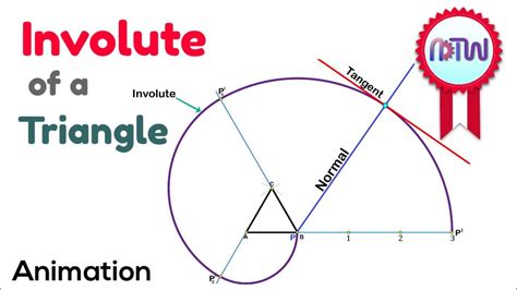 Image result for Involute Meaning