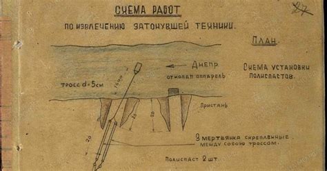 Image result for Tank Recovery