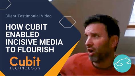 Image result for Cubit Using the Sign