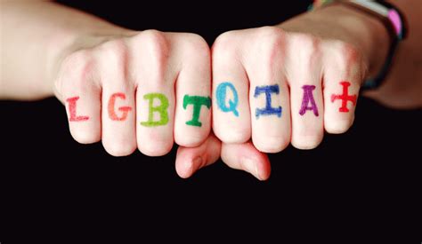 Image result for Howmany Types of Gender