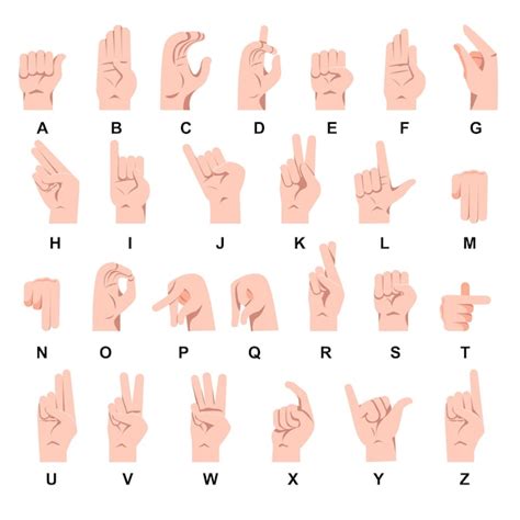 Canadian Sign Language Alphabet