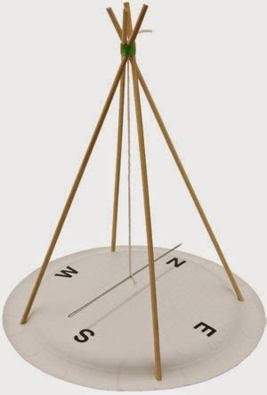 Image result for Scrap Paper Compass Box