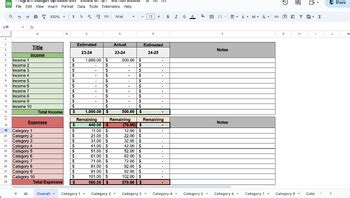 Image result for Size of Program Money