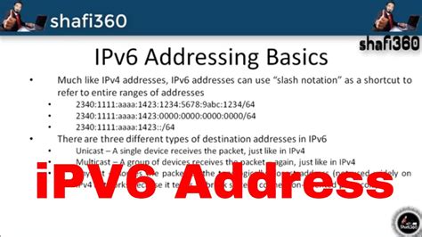 Image result for IPv6 Explained
