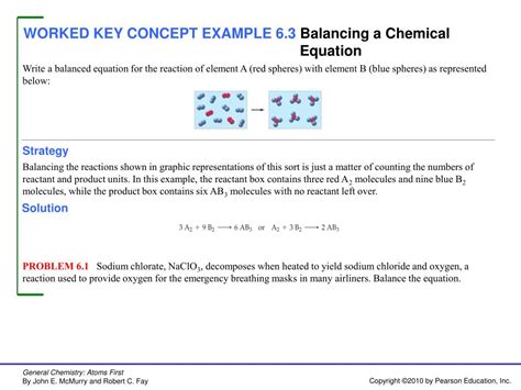 Image result for Balanced Chemical Equation Example