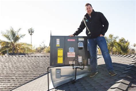 Image result for How Many Tons Is My AC Unit