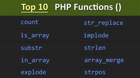 Image result for PHP Array Functions Logo