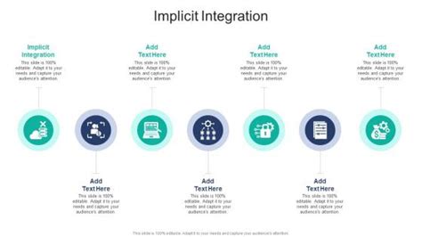 Image result for Implicit Integration