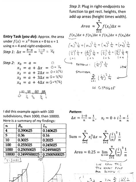 Image result for Introduction to Calculus 1
