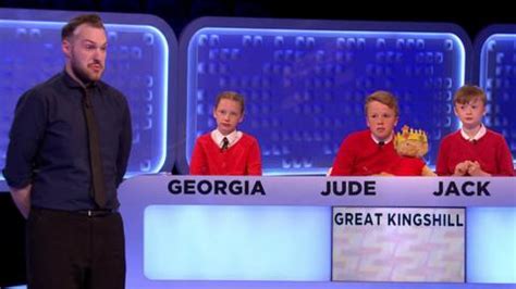 Image result for Top Class Class