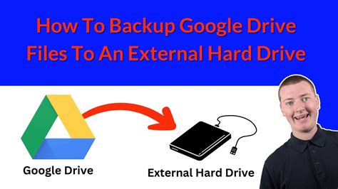 Image result for How to Backup Google Drive Files