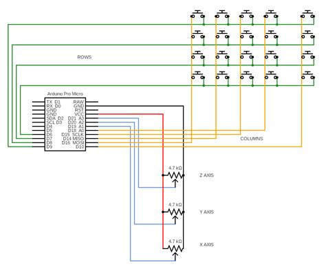 Image result for Farming Button Box