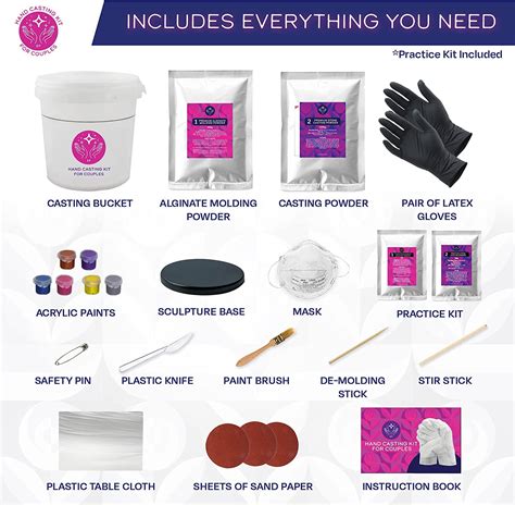 Image result for Hand Mold Kit