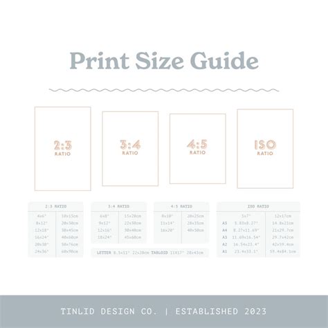 Image result for Different Sign Language Australia