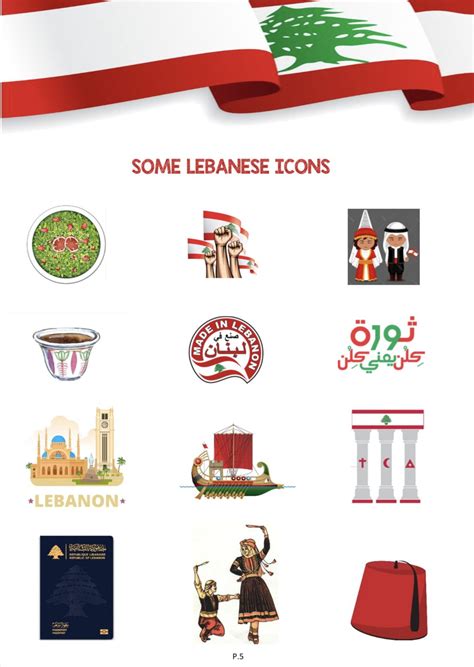 Image result for Lebanese Sign Language