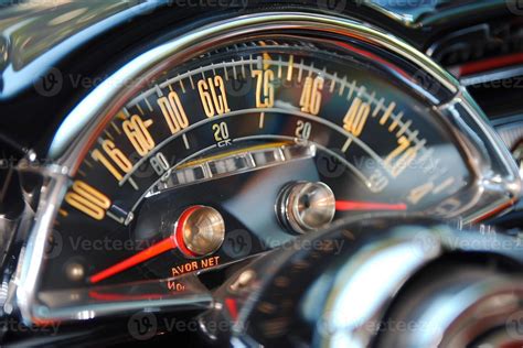 Image result for Odometer Graph