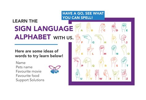 Image result for Sign Language Prepare