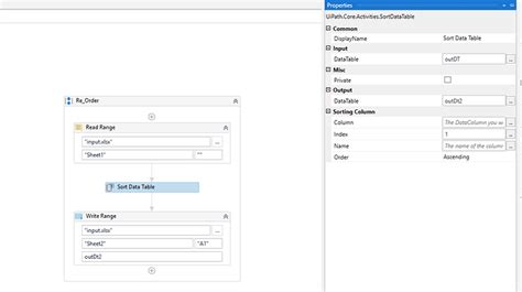 Image result for Sort Excel Table UiPath
