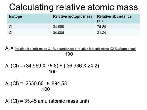 Image result for Average Atomic Mass Example