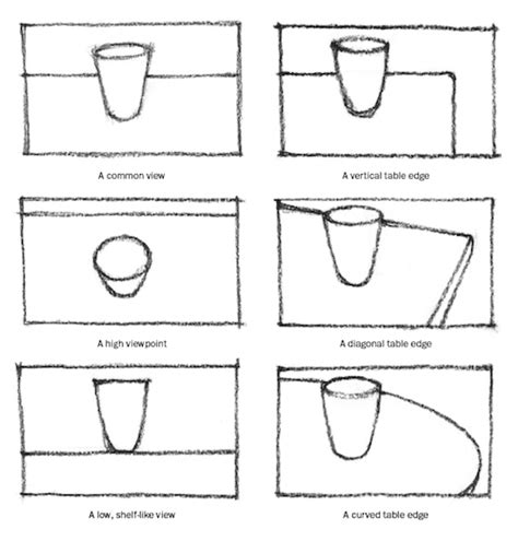 Image result for Object Line Drawing